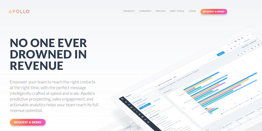 47 Best Account-Based Marketing (ABM) Tools for 2022