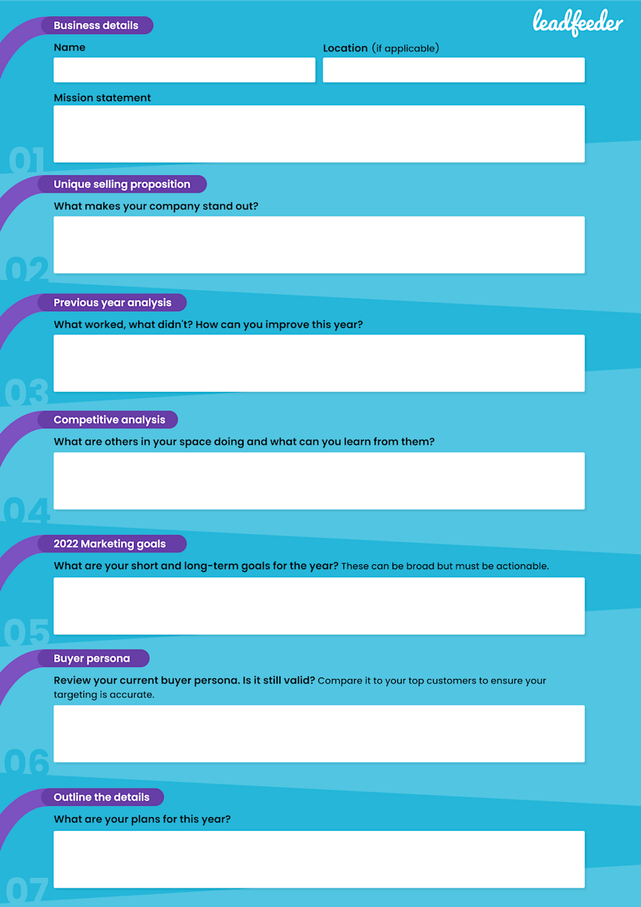 Your B2B Marketing Plan for 2024 (Template Included)