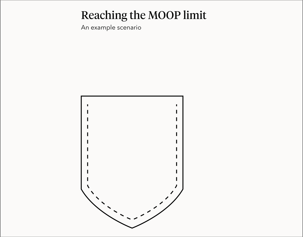 Oscar | Smart, simple health insurance.