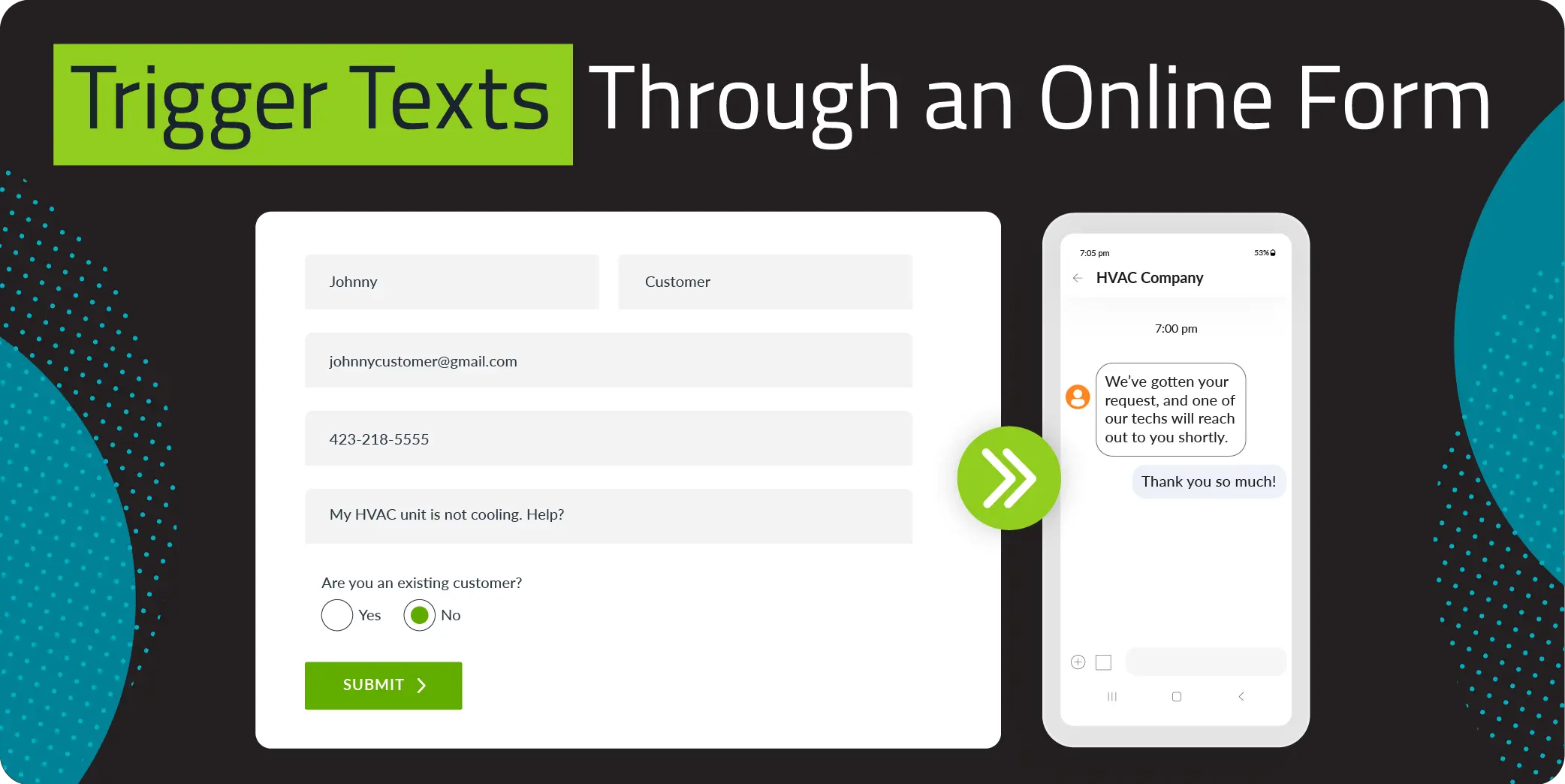 SMS for Web: Increase Conversions with Texts