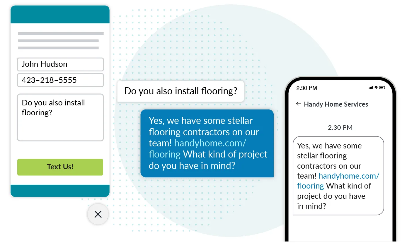Home Renovation Text Messaging Playbook: The Ultimate Guide