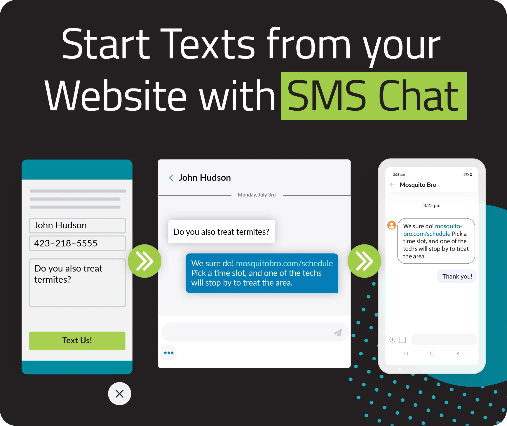 Pest Control Text Messaging Playbook: The Ultimate Guide