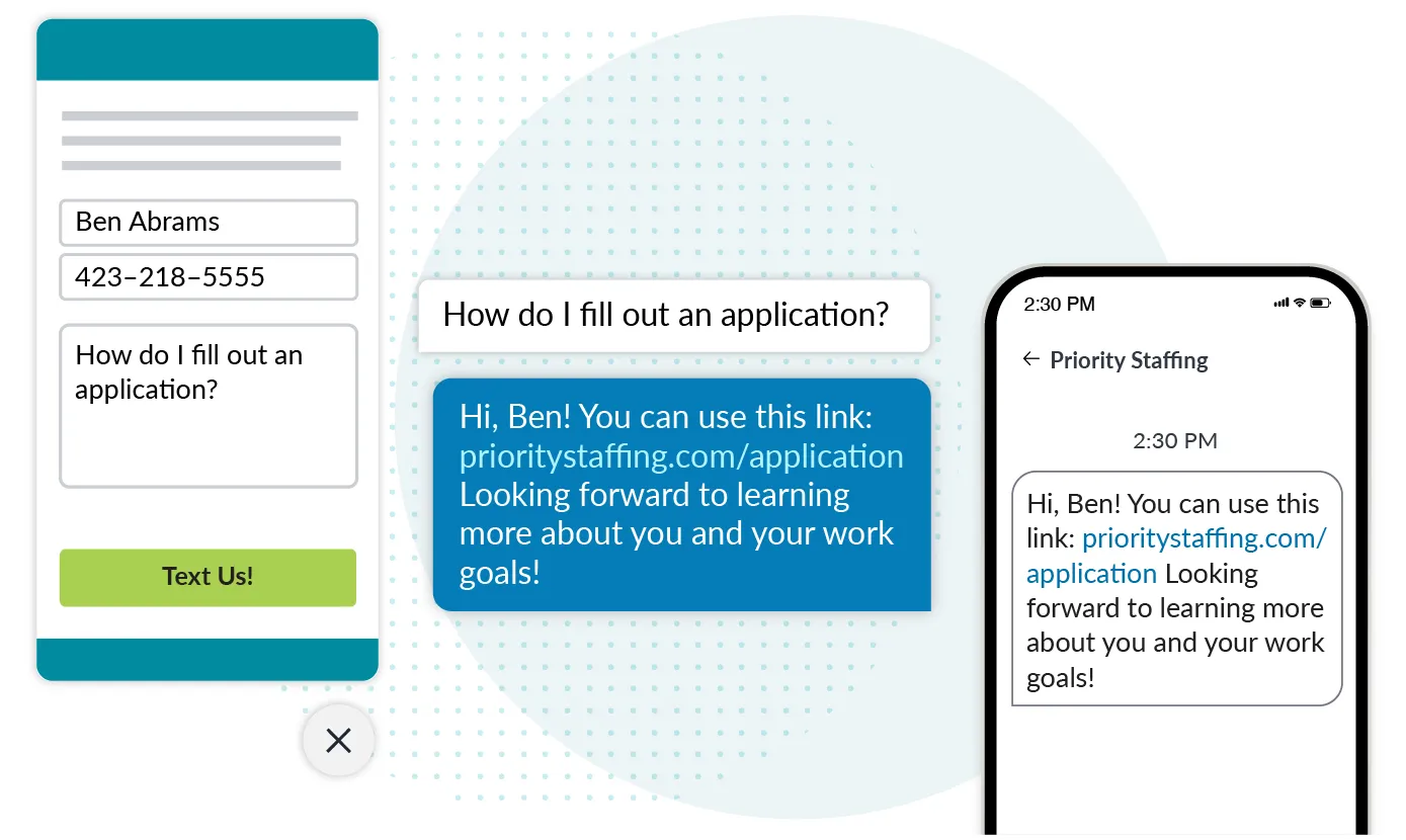 Staffing and Recruiting Text Messaging Playbook: The Ultimate Guide