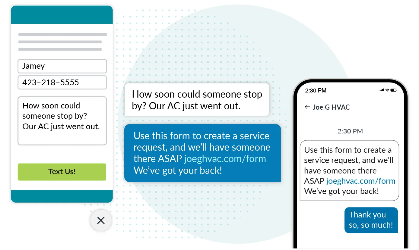 HVAC Text Messaging Playbook: The Ultimate Guide