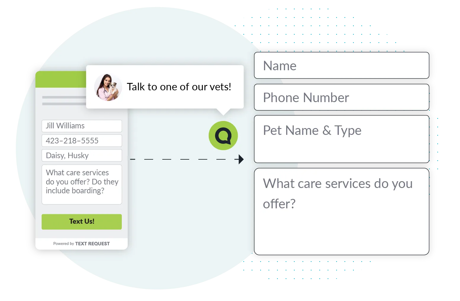 SMS Chat: Optimizing Your Chat Widget
