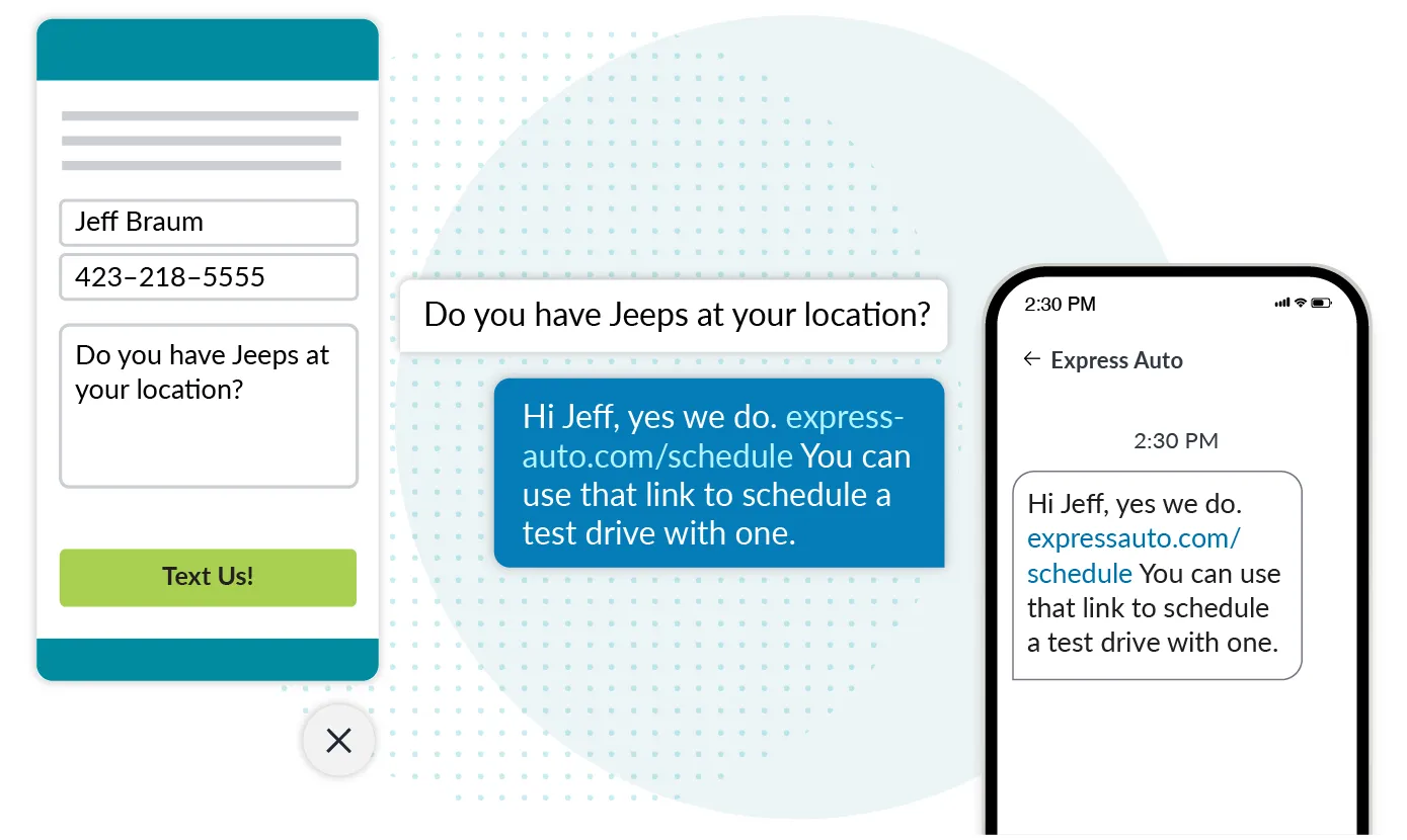 Automotive Text Messaging Playbook: The Ultimate Guide