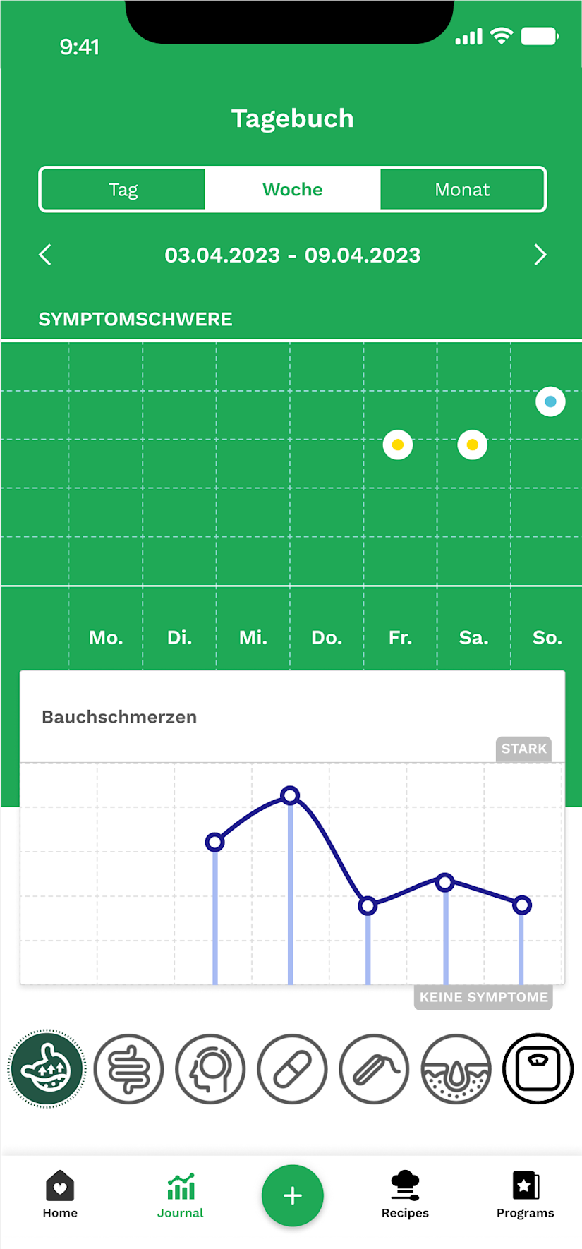 Cara Care App: Your Digital Platform to Better Gut Health - CARA CARE