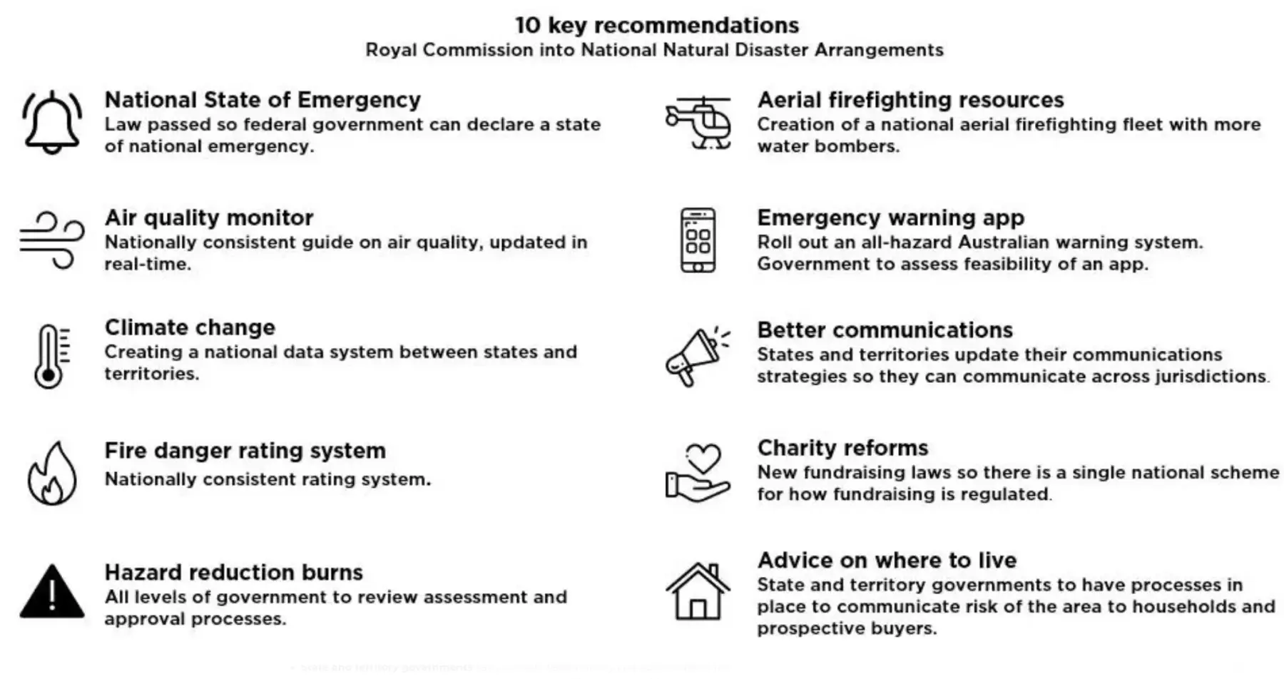 Opportunities in the Australian emergency response sector - myNZTE