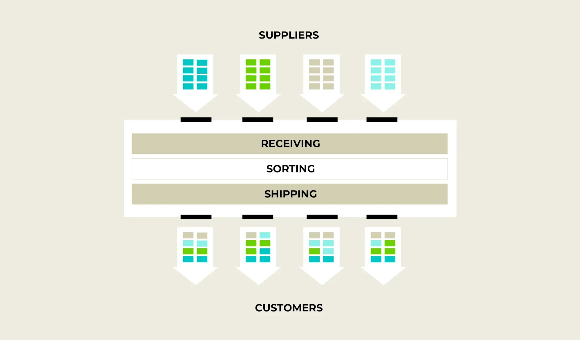 Increase your profits with good inventory management - myNZTE