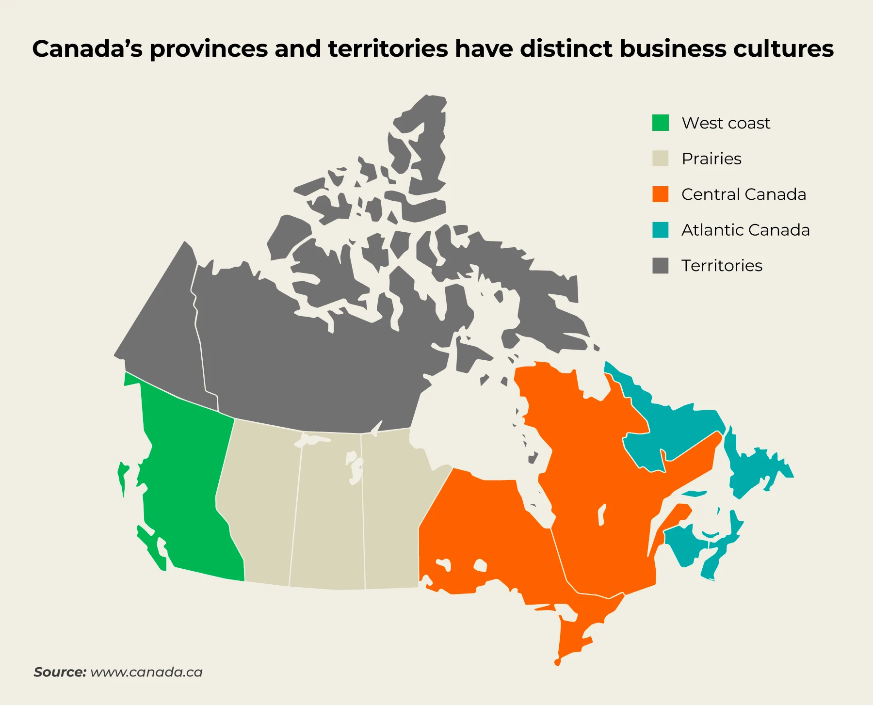 Business culture in Canada - myNZTE