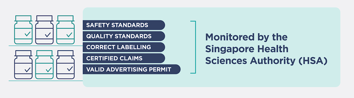 Complying with Singapore’s supplement regulations - myNZTE