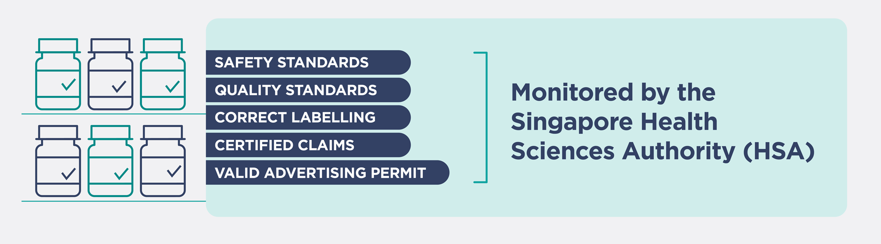 Complying with Singapore’s supplement regulations - myNZTE