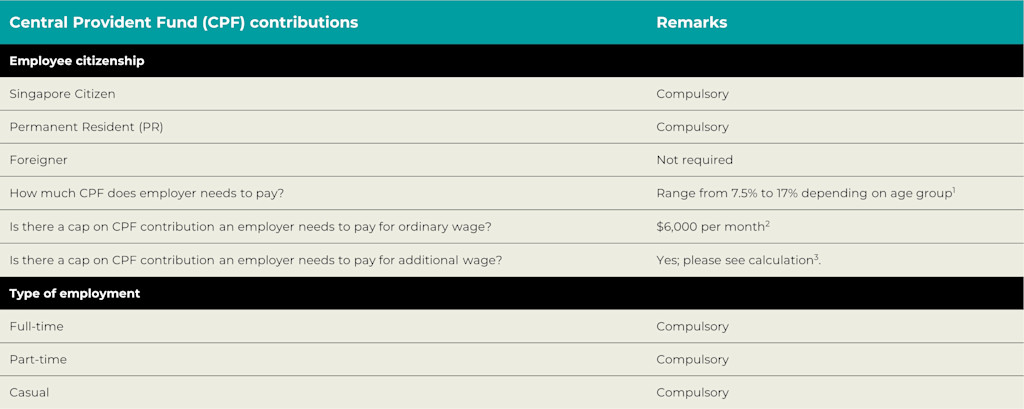 Recruiting in Singapore - myNZTE