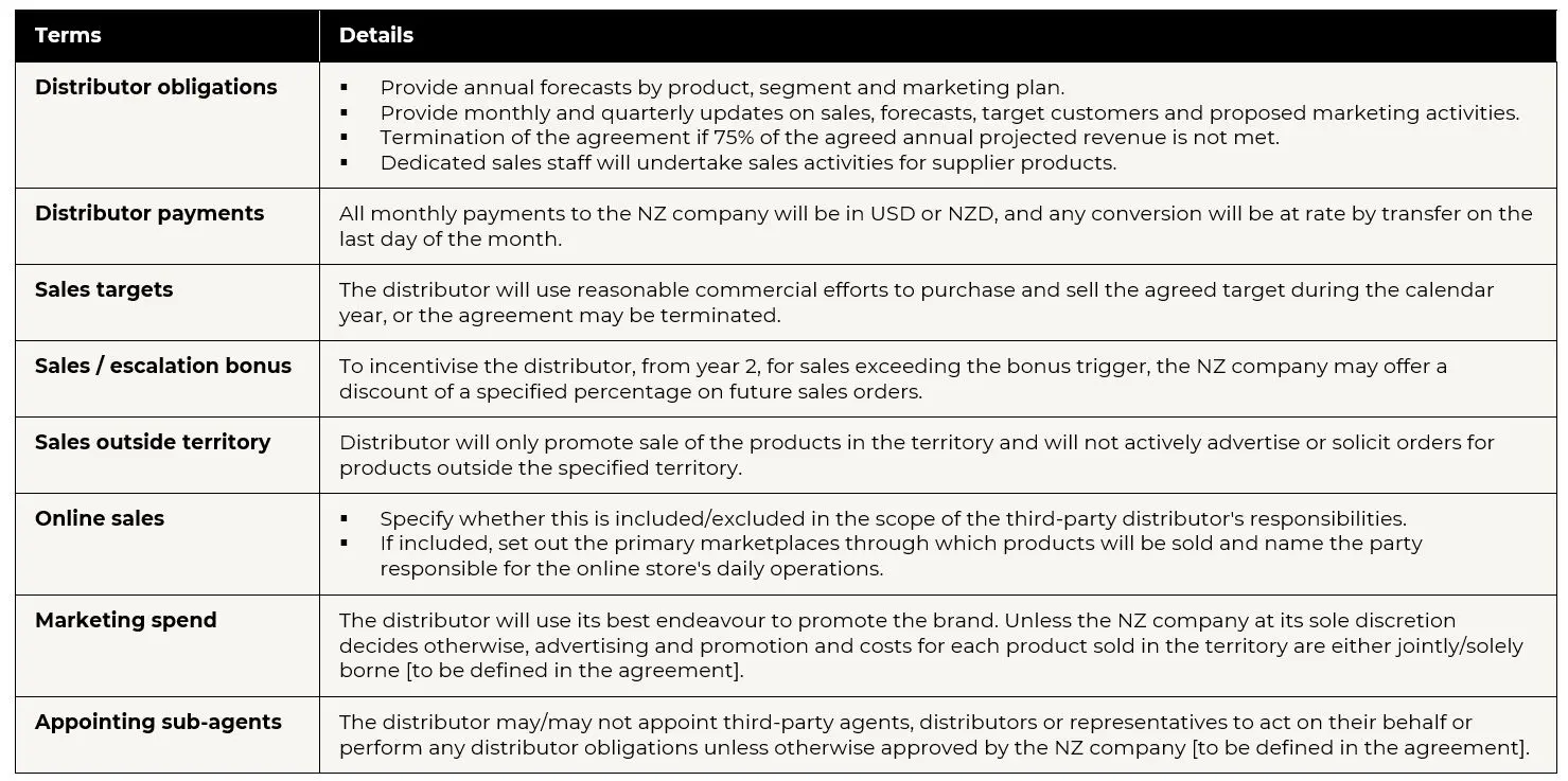 Legal considerations for exporting to China - myNZTE