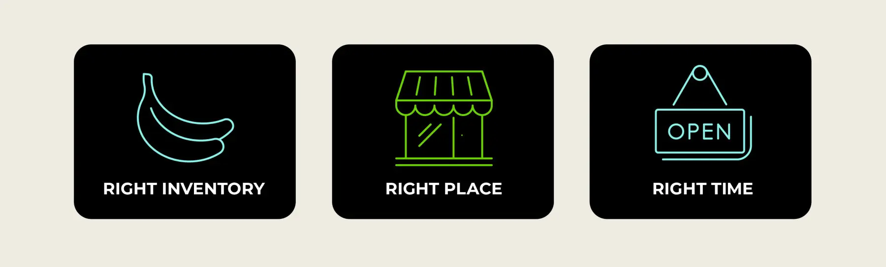 How to create an inventory management policy - myNZTE