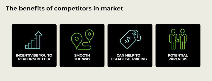 How to analyse your market competition - myNZTE