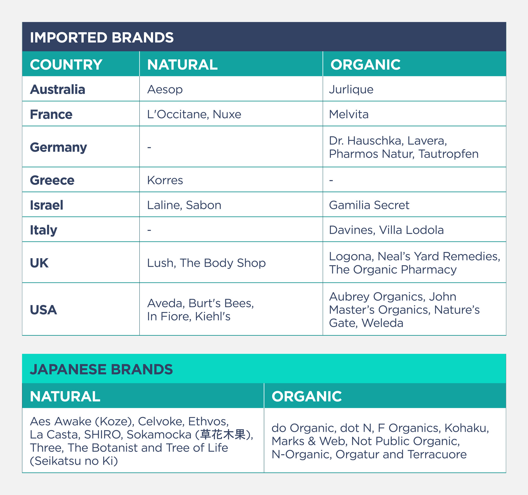 Is Japan the right market for my health, hygiene or beauty product ...