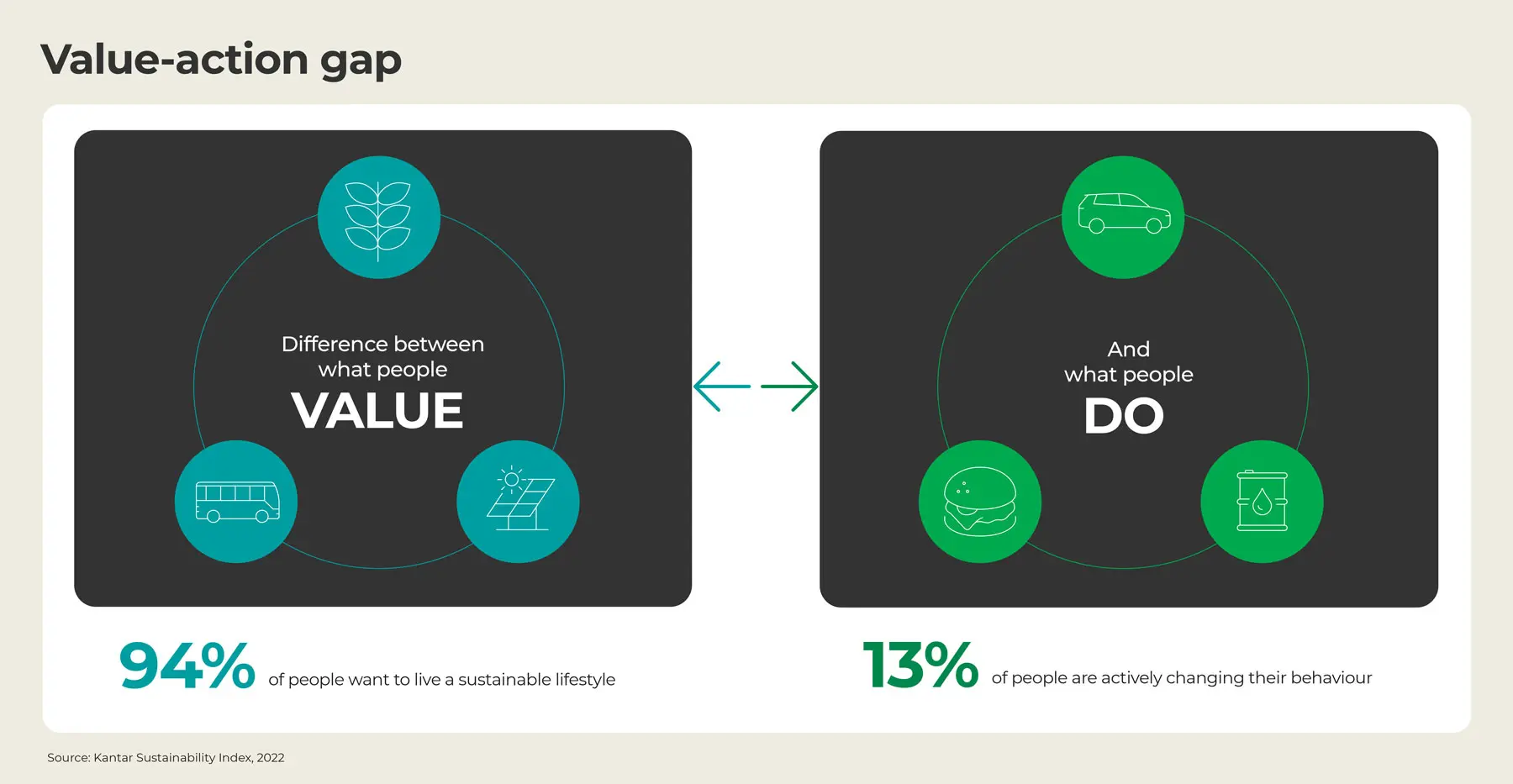 Sustainability: building authentic brand stories - myNZTE