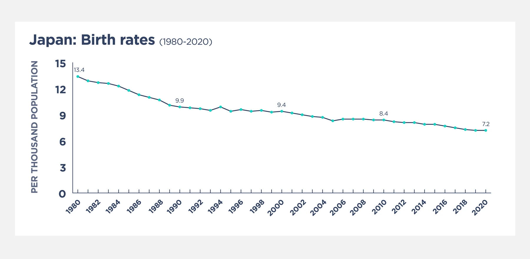 Is Japan the right market for my health, hygiene or beauty product ...