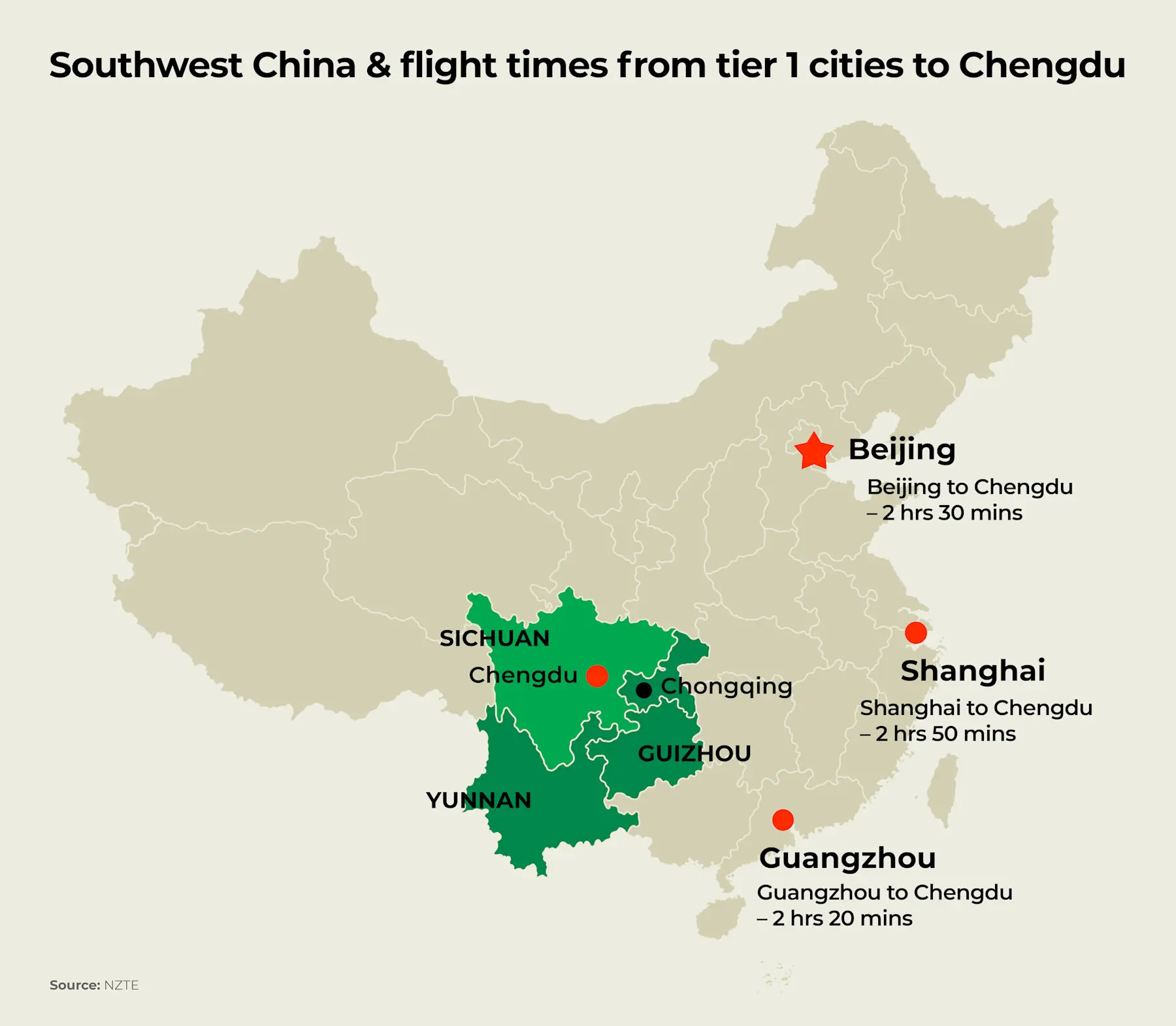 Exploring Southwest China’s emerging markets - myNZTE