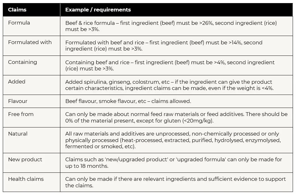 What you need to know about China compliance and import regulations ...