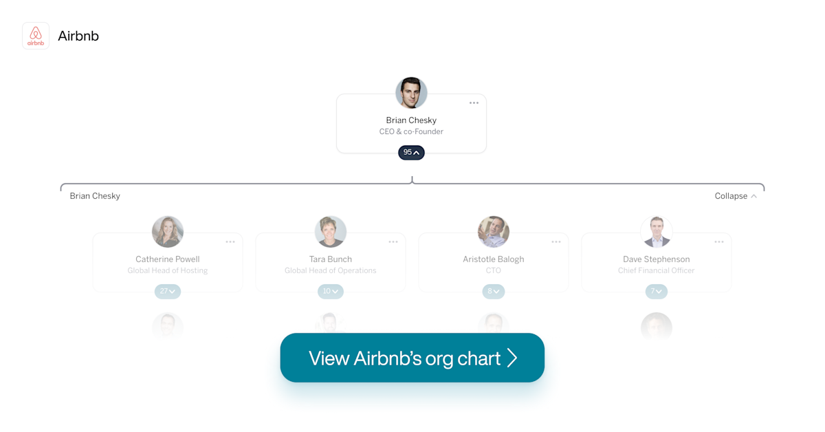 The Team That Will Lead Airbnb Through Its IPO | The Org