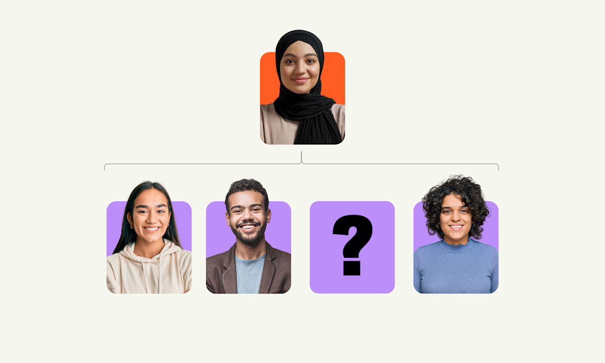 The Best Organizational Chart Software of 2024 | The Org