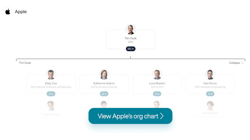 Here’s The Apple Team Bringing 24/7 Music Videos Back To TV | The Org