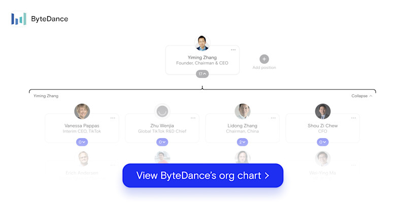 ByteDance’s Founder Steps Away From Day-To-Day Oversight | The Org ByteDance’s Founder Steps Away From Day-To-Day Oversight | The Org