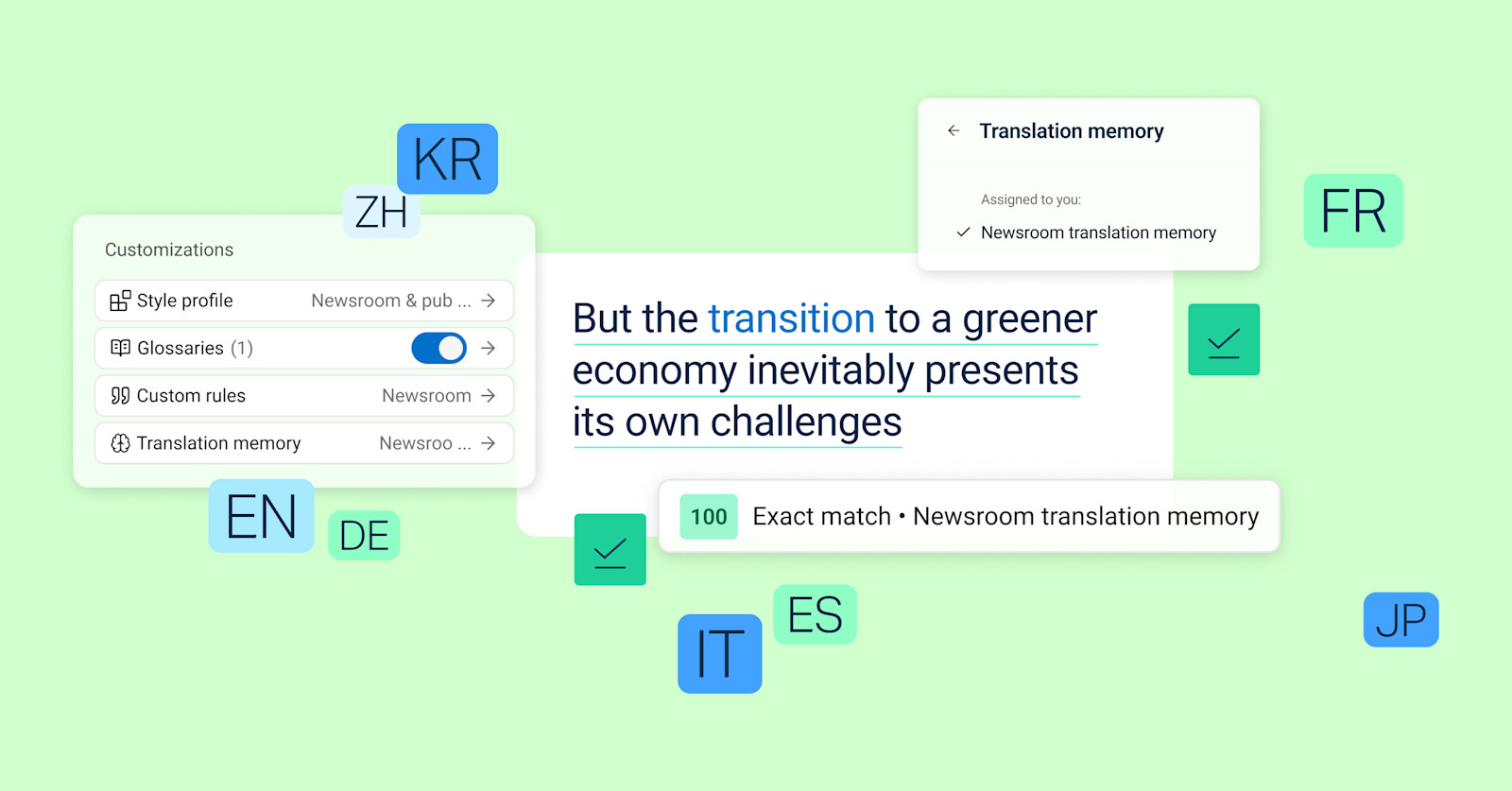 A new era for translation memory: smart matches, accelerated reviews ...