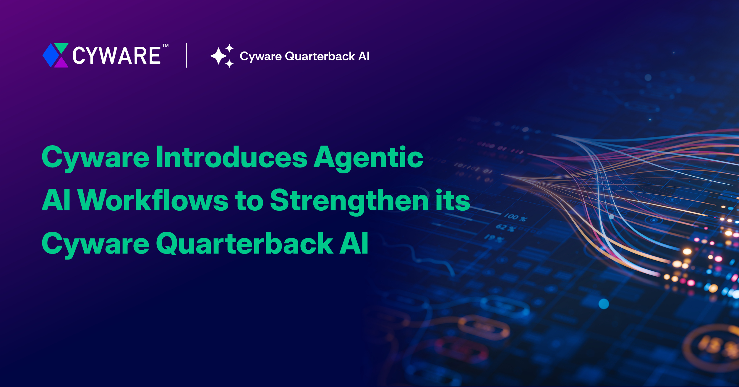 Cyware Introduces Agentic AI Workflows to Strengthen its Cyware ...