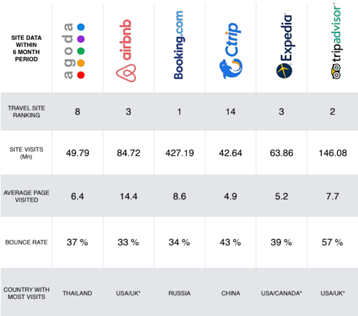 How to Define your Distribution & Channel Mix - The Leading All-In-One ...