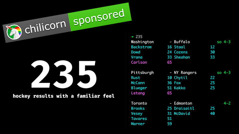 How Spice Program supported my creation of NHL-235 | Futurice