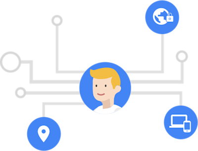 A Minimal Identity Aware Proxy for Google Cloud Run | Futurice