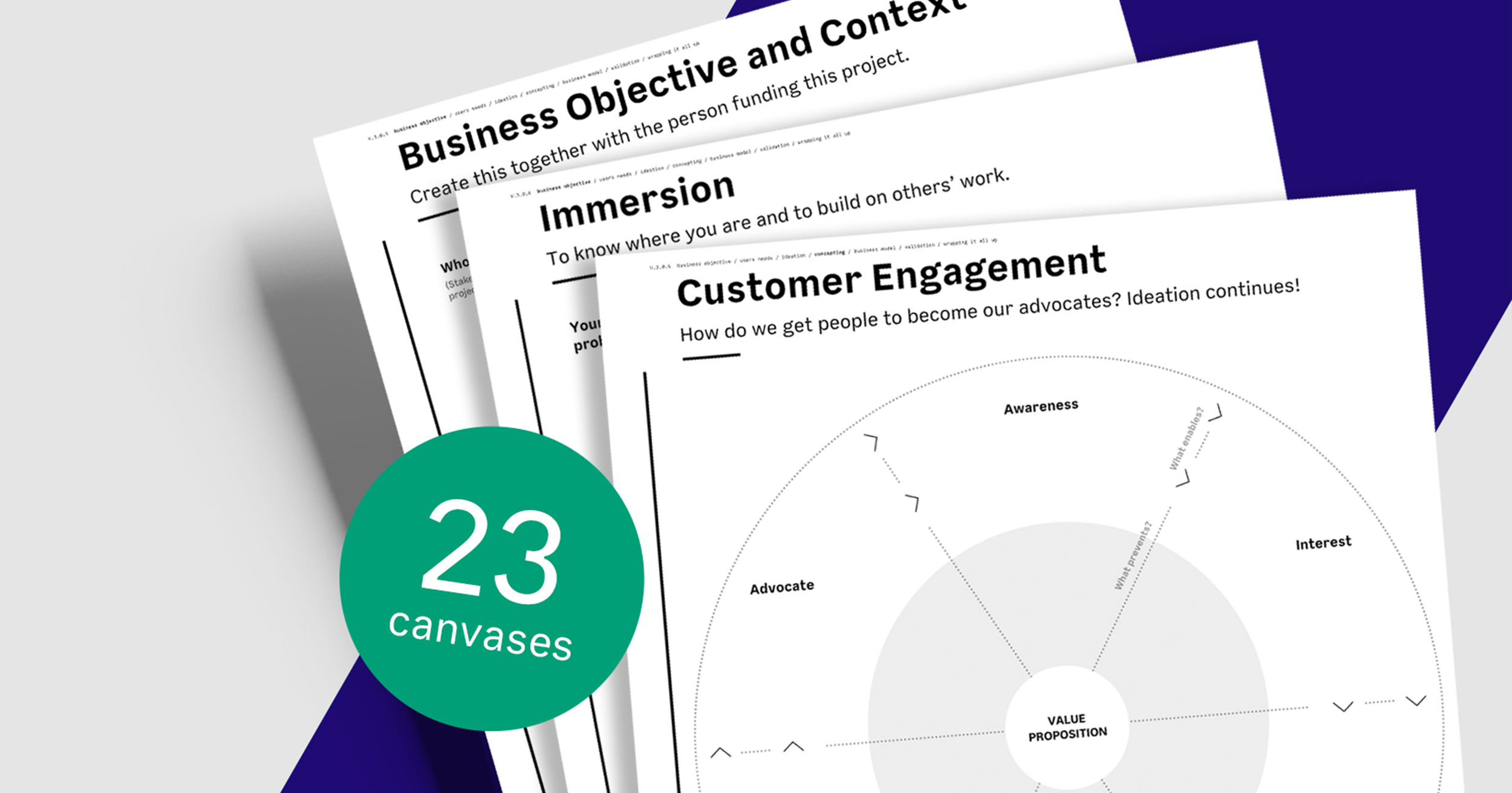 Lean Service Creation Canvases by Futurice