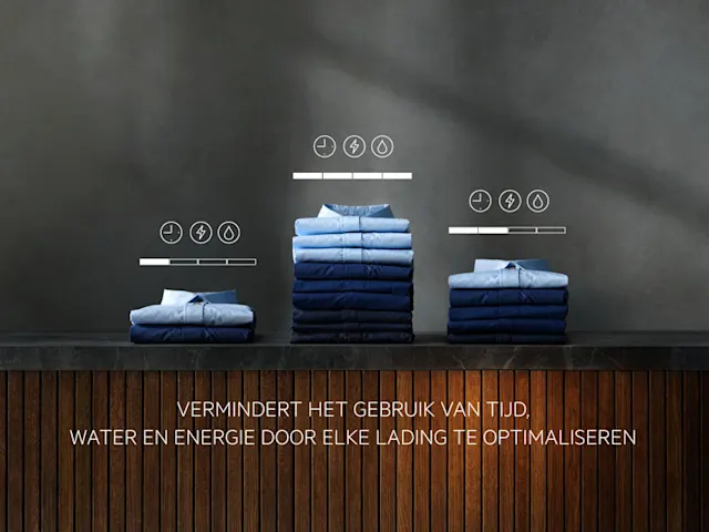 AEG's nieuwe serie wasmachines