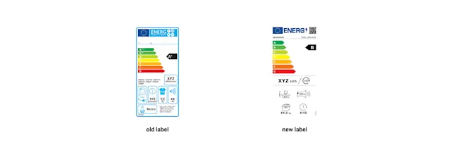 Update to the European Energy Label for Tumble Dryers