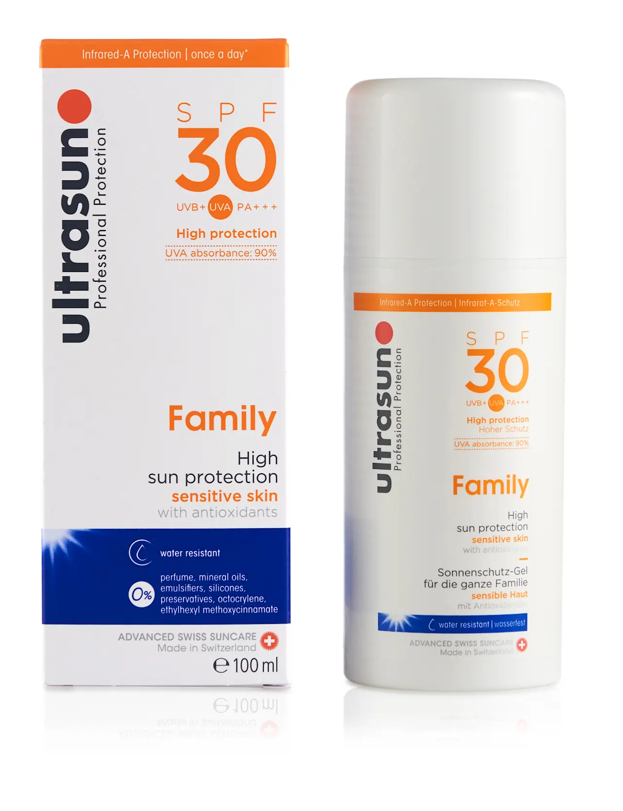Everything You Need to Know About Sunscreen | M&S