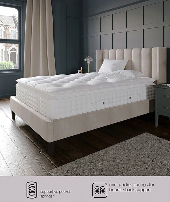 The Best Mattresses for your Bed M S