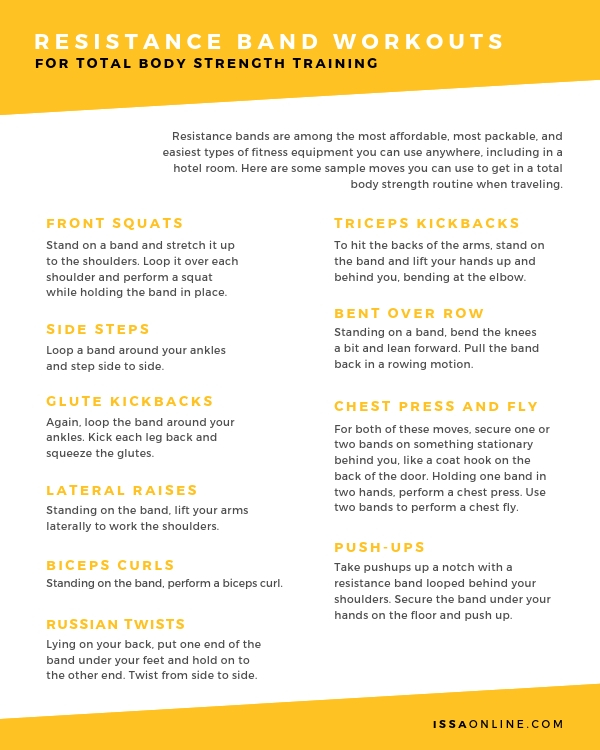 Resistance Band Workout Handout