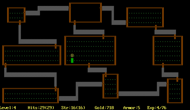 WTF is a Roguelike and why should I care?