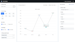 5 Ways To Create Charts In Notion