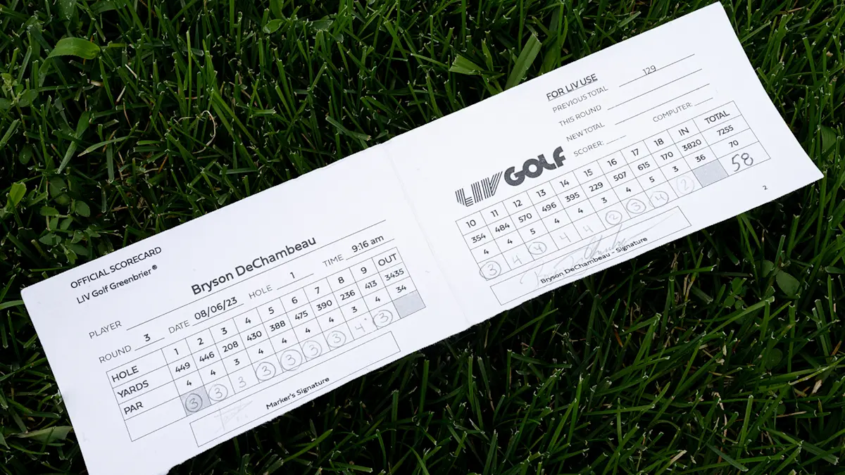 New scorecard signing procedure to start in Chicago | LIV Golf