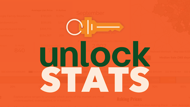 Market Research & Statistics | Unlock MLS