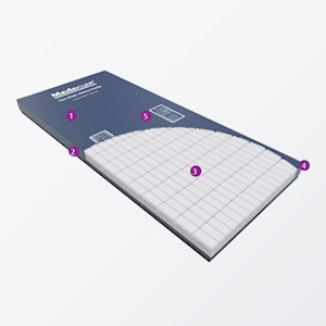 Medequip Products: Medecure Premier Mattress - BED339
