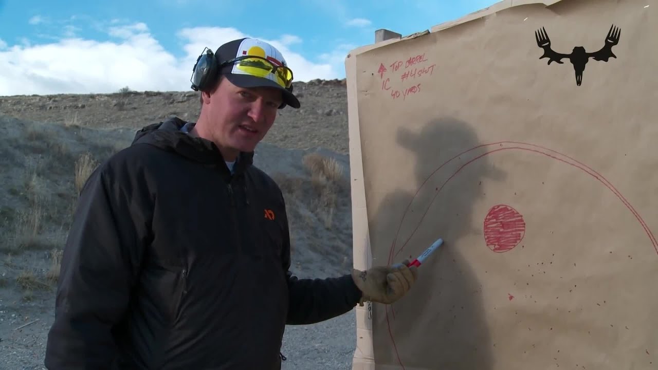 How To Pattern a Shotgun With Janis Putelis