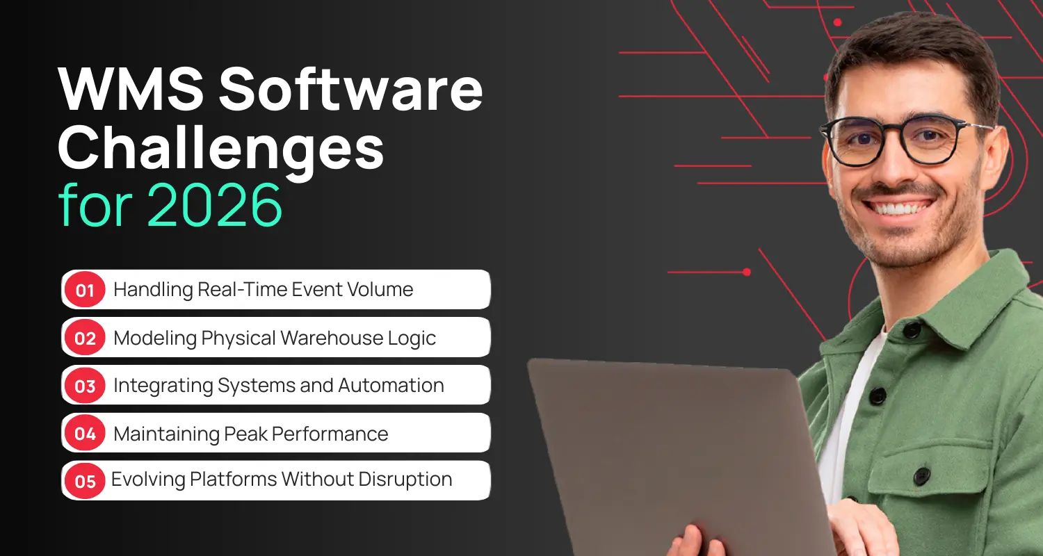 WMS Software Challenges in 2026 : Building Resilient Warehouse Systems ...