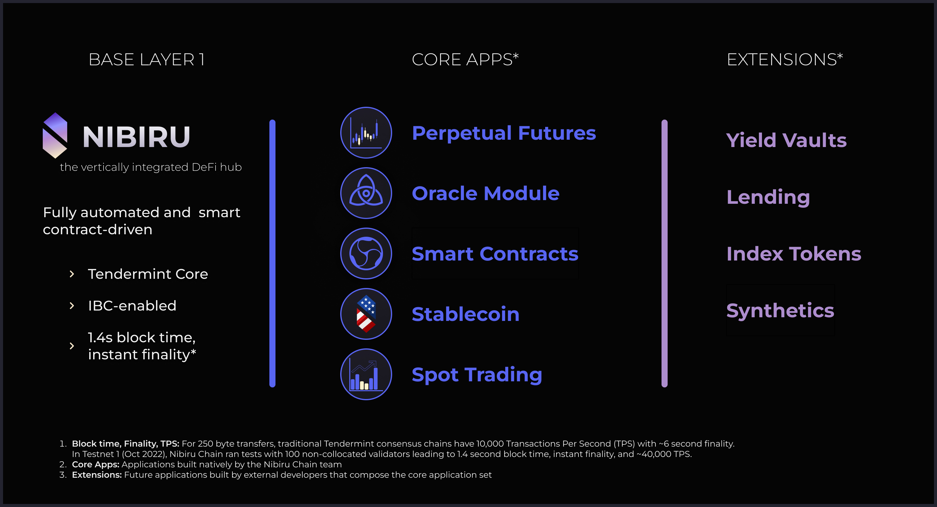 #14 | Web3 Super App: What it Takes for Mainstream Adoption