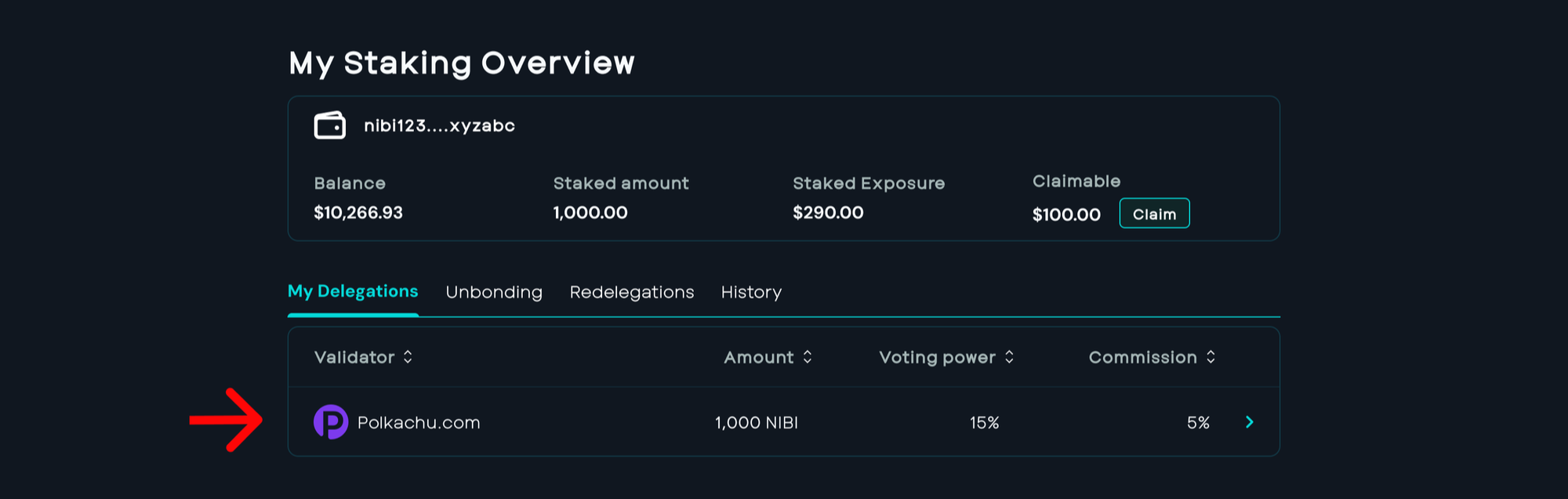 #55 | A Comprehensive Guide to Staking on Nibiru Chain