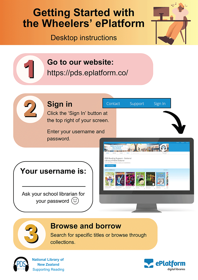 How to borrow from us | Services to Schools